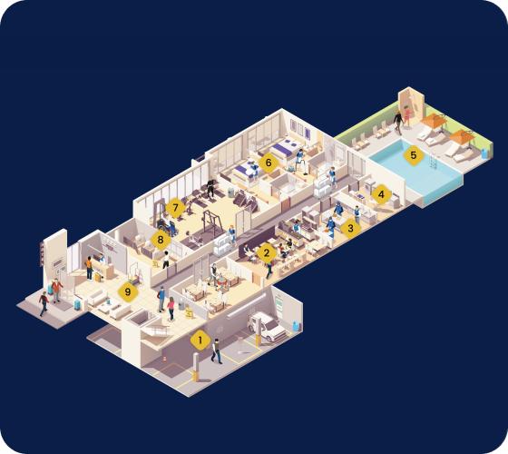 Building Management | Hospeco Brands Group